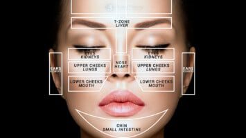What Your Face Tells You About Your Health