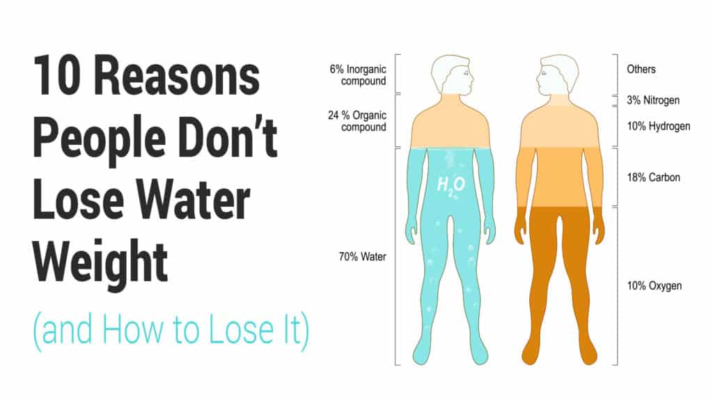 10 Reasons People Don’t Lose Water Weight (and How to Lose It)